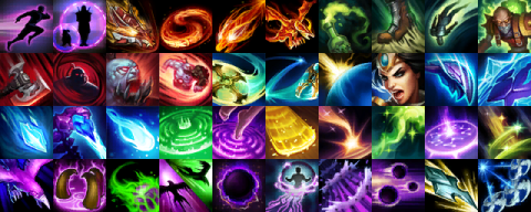 League of Legends Icons : r/leagueoflegends